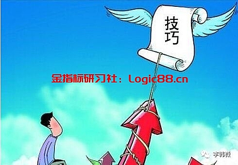 一位顶尖操盘手讲述：实操多年只用CCI+KDJ组合选股，收益率惊人！ – 金指标研习社