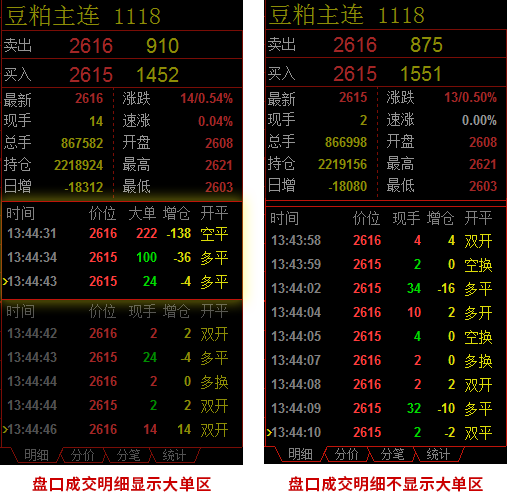 [文华财经教程]赢顺wh6个性化设置2 更多报价设置详解 – 金指标研习社